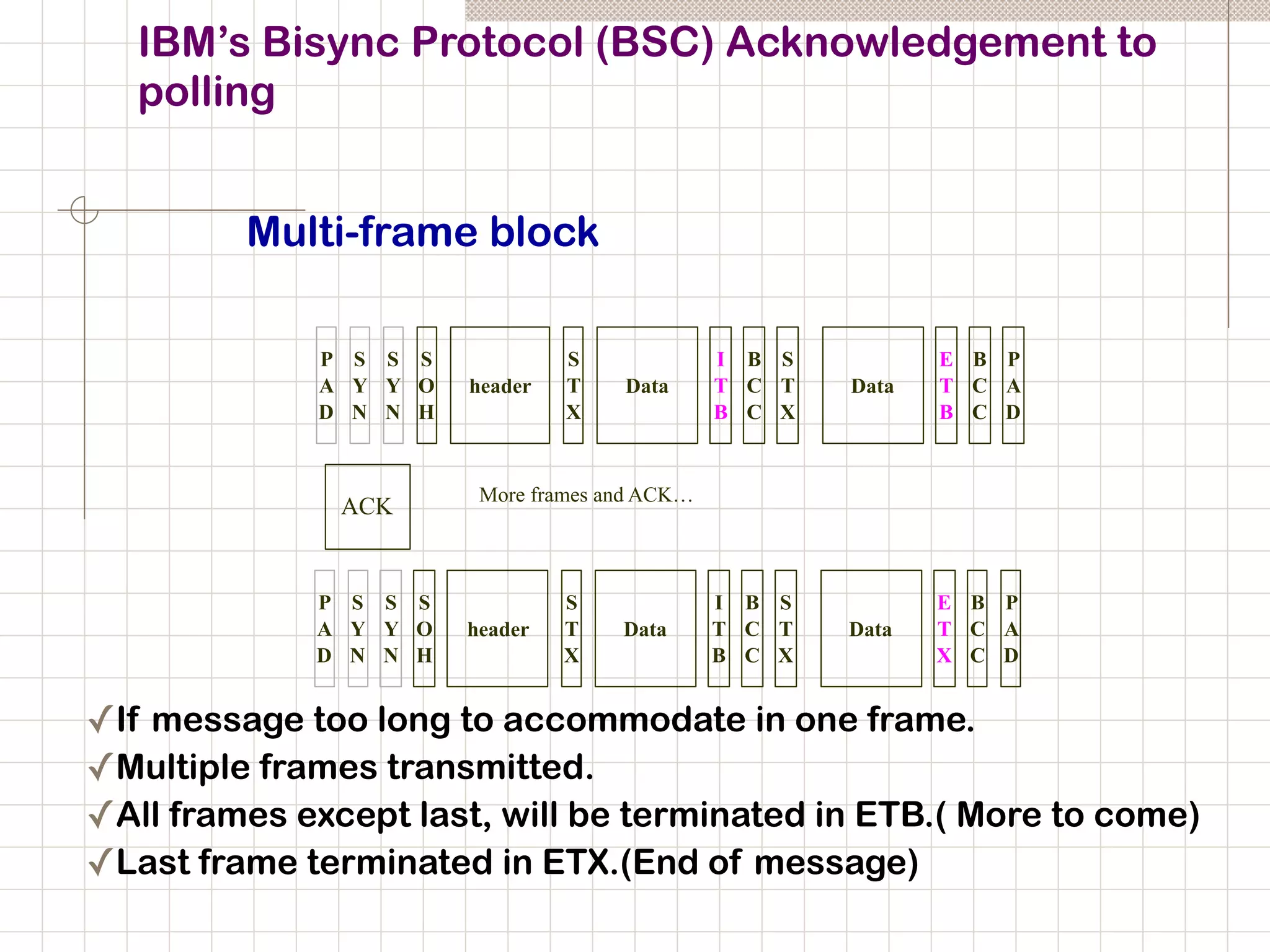 Data communication protocols in centralised networks (in master:slave environment) | PDF ...