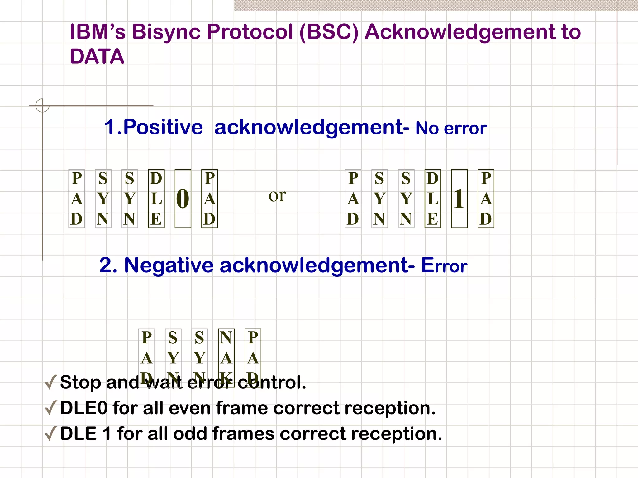 Data communication protocols in centralised networks (in master:slave environment) | PDF ...