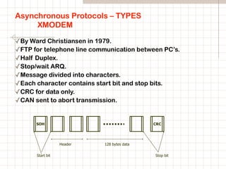 Data communication protocols in centralised networks (in master:slave ...