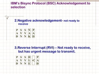 Data communication protocols in centralised networks (in master:slave ...