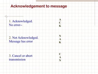 Data communication protocols in centralised networks (in master:slave ...