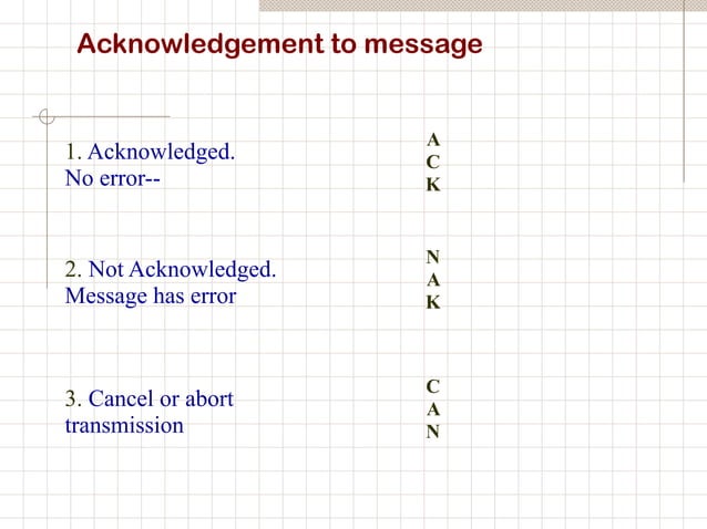 Data Communication Protocols In Centralised Networks In Master Slave Environment Ppt