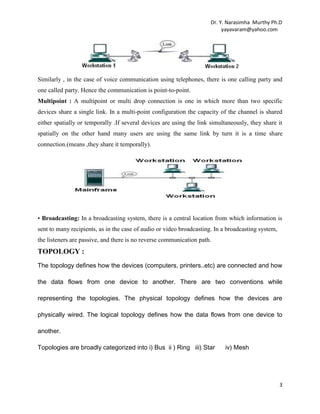 Data communications Class notes | DOCX