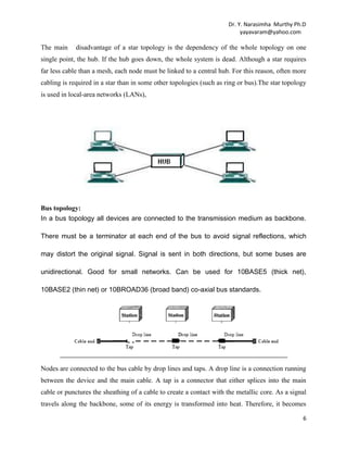 Data communications Class notes | DOCX