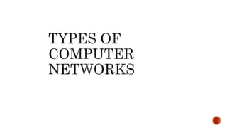 Data Communications and Computer Networks | PPT