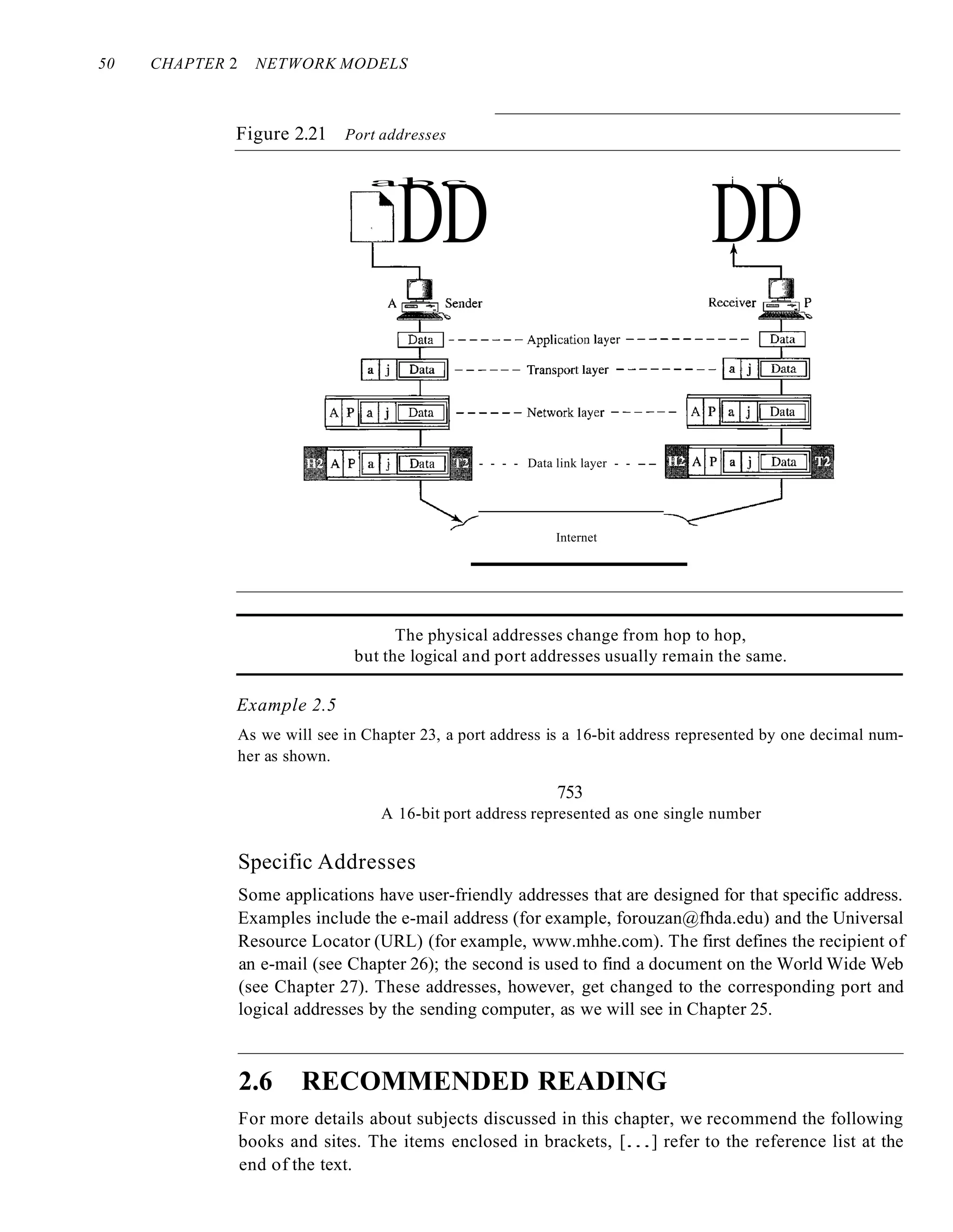 Data Communications and Networking By Behrouz A.Forouzan.pdf