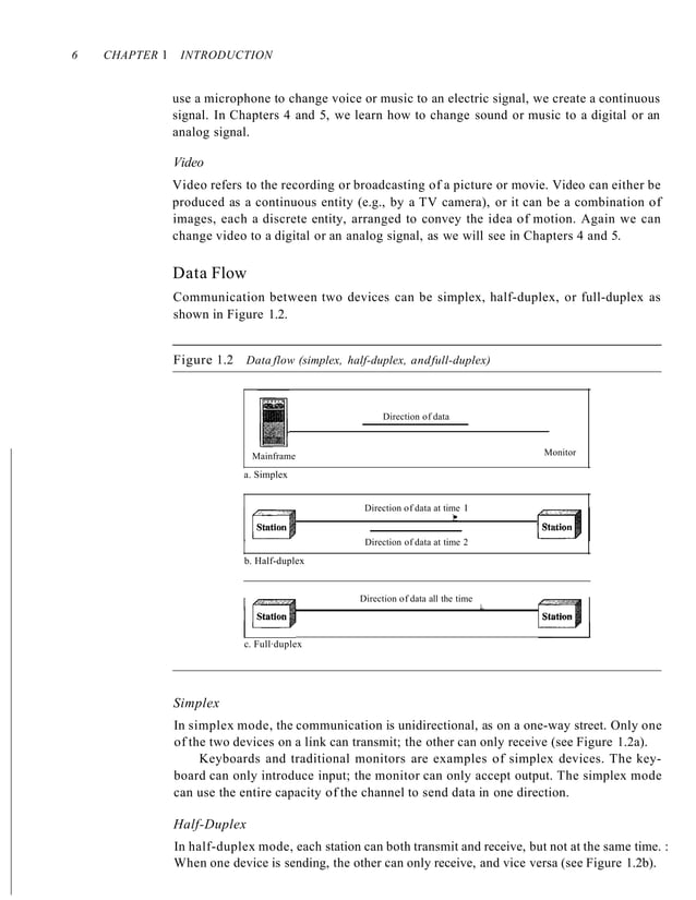 Data Communications and Networking By Behrouz A.Forouzan.pdf