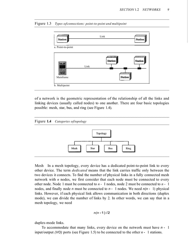 Data Communications and Networking By Behrouz A.Forouzan.pdf