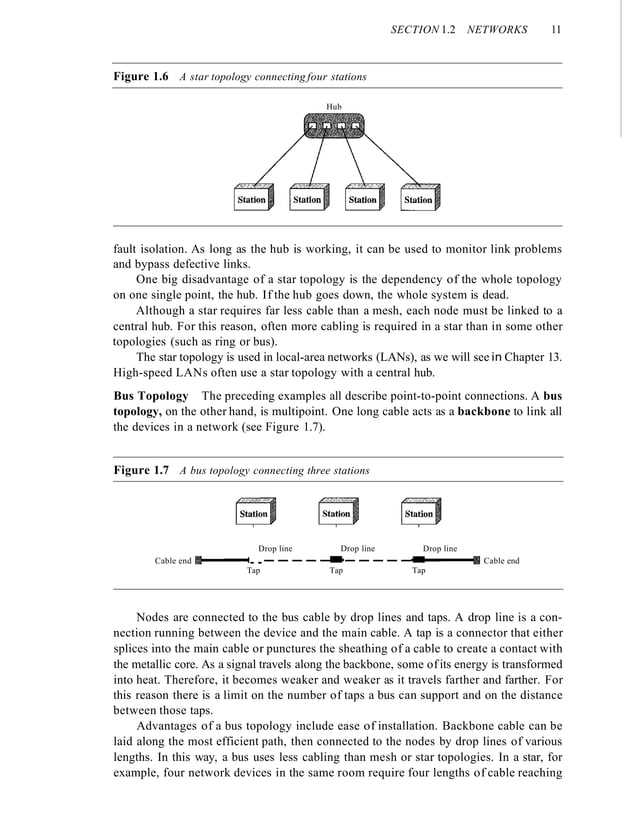 Data Communications and Networking By Behrouz A.Forouzan.pdf