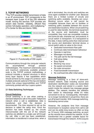 Data Communications and Matlab | PDF