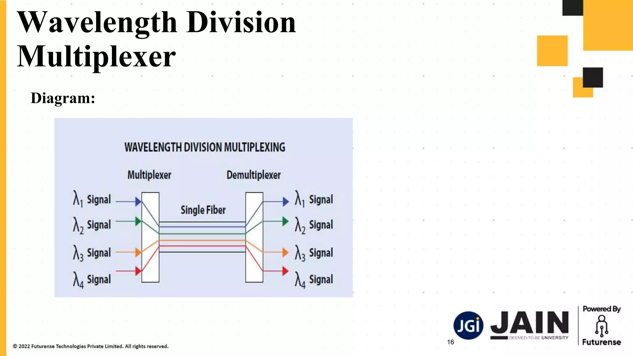 DATA COMMUNICTION AND NETWROKING.pptx | Computer Networking | Computing