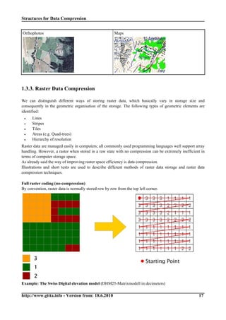Data compression | PDF
