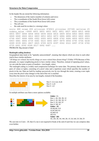 Data compression | PDF
