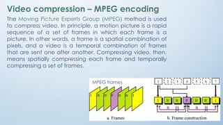 Data compression | PPTX