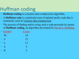 Data compression | PPTX