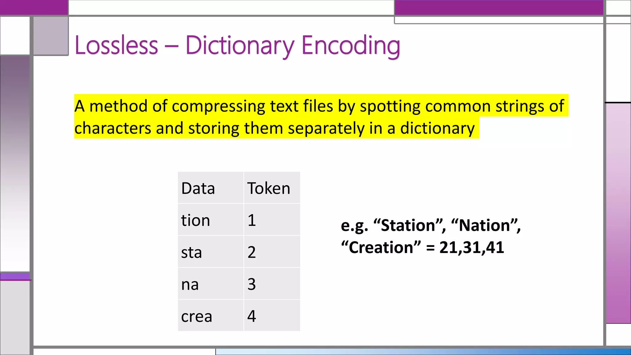 Data Compression (Lossy and Lossless) | PPTX
