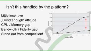 Data Compression 2020 | PPT