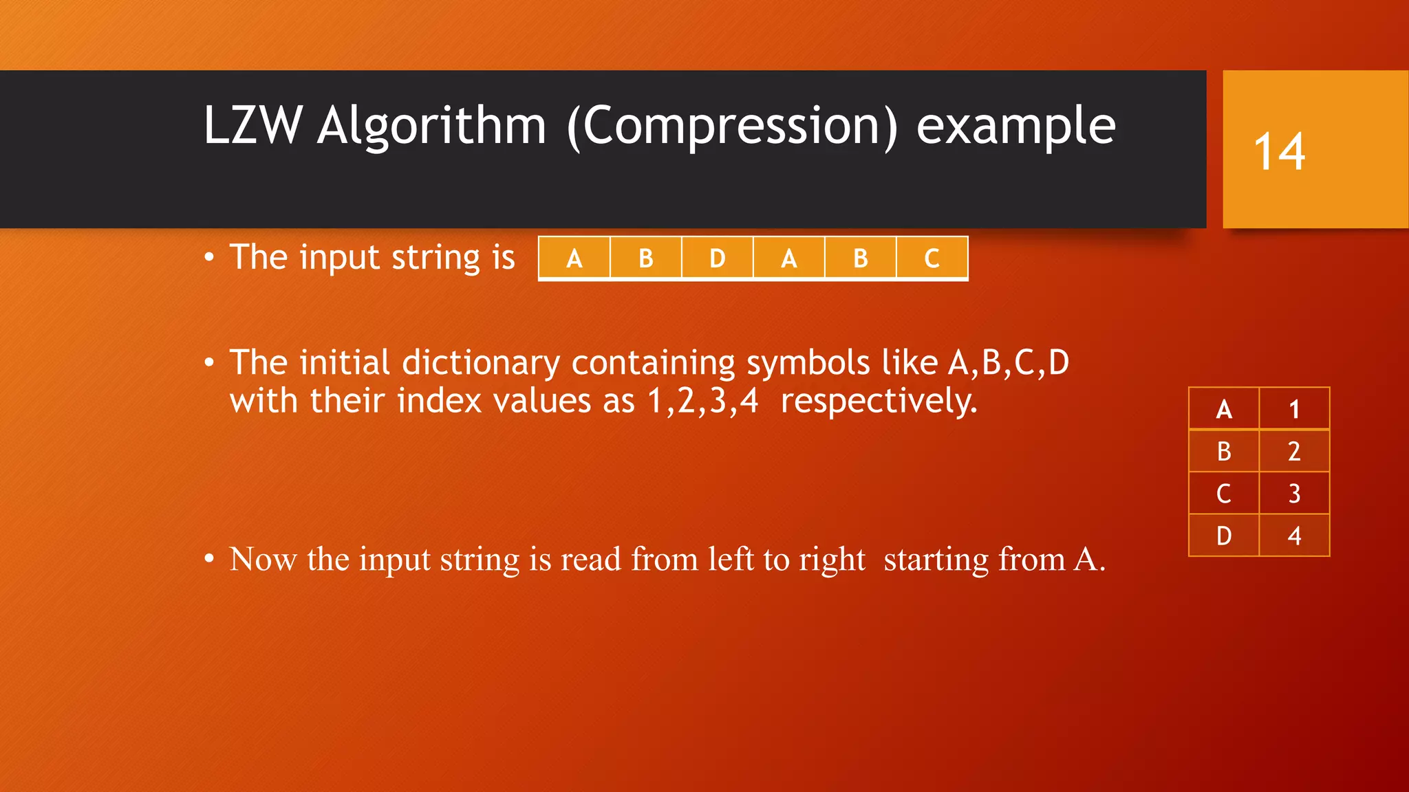 Data compression & Classification | PPTX