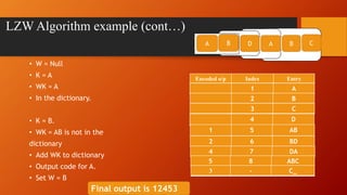 Data compression & Classification | PPT