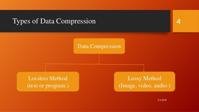 Data compression & Classification