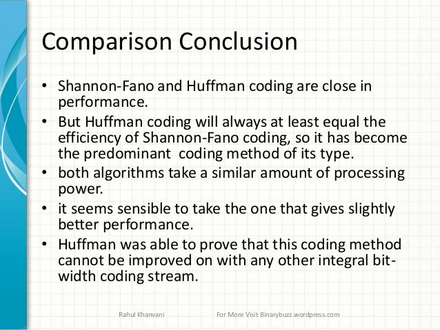 Data Compression Huffman Coding Algoritham