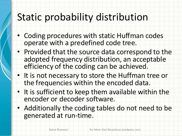 Data Compression Huffman Coding Algoritham