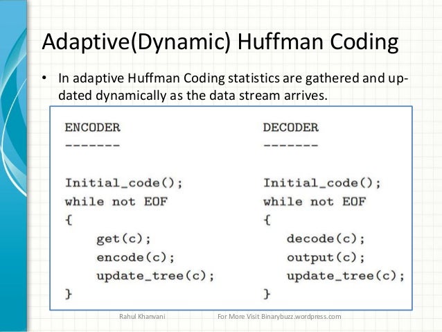Data compression huffman coding algoritham Data compression huffman coding algoritham