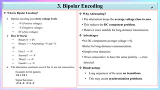 Comprehensive Introduction to Data Communication and Networking Basics ...