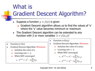 Data Con LA 2019 - Optimization Algorithms for Deep Learning by Ash Pahwa | PPT