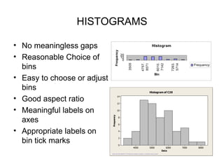 Data confusion (how to confuse yourself and others with data analysis ...
