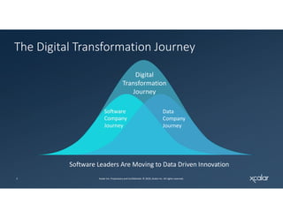 DevOps is to Infrastructure as Code, as DataOps is to...? | PDF | Databases | Computer Software ...