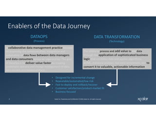 DevOps is to Infrastructure as Code, as DataOps is to...? | PDF | Databases | Computer Software ...
