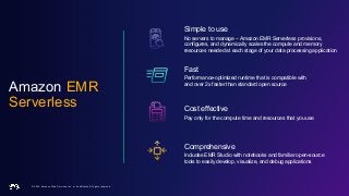Data Con LA 2022 - Building a serverless data processing pipeline with PySpark on cloud | PPT ...