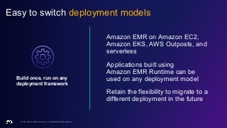 Data Con LA 2022 - Building a serverless data processing pipeline with PySpark on cloud | PPT ...