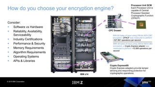 Data Con LA 2019 - Securing IoT Data with Pervasive Encryption by Eysha Shirrine Powers | PPT