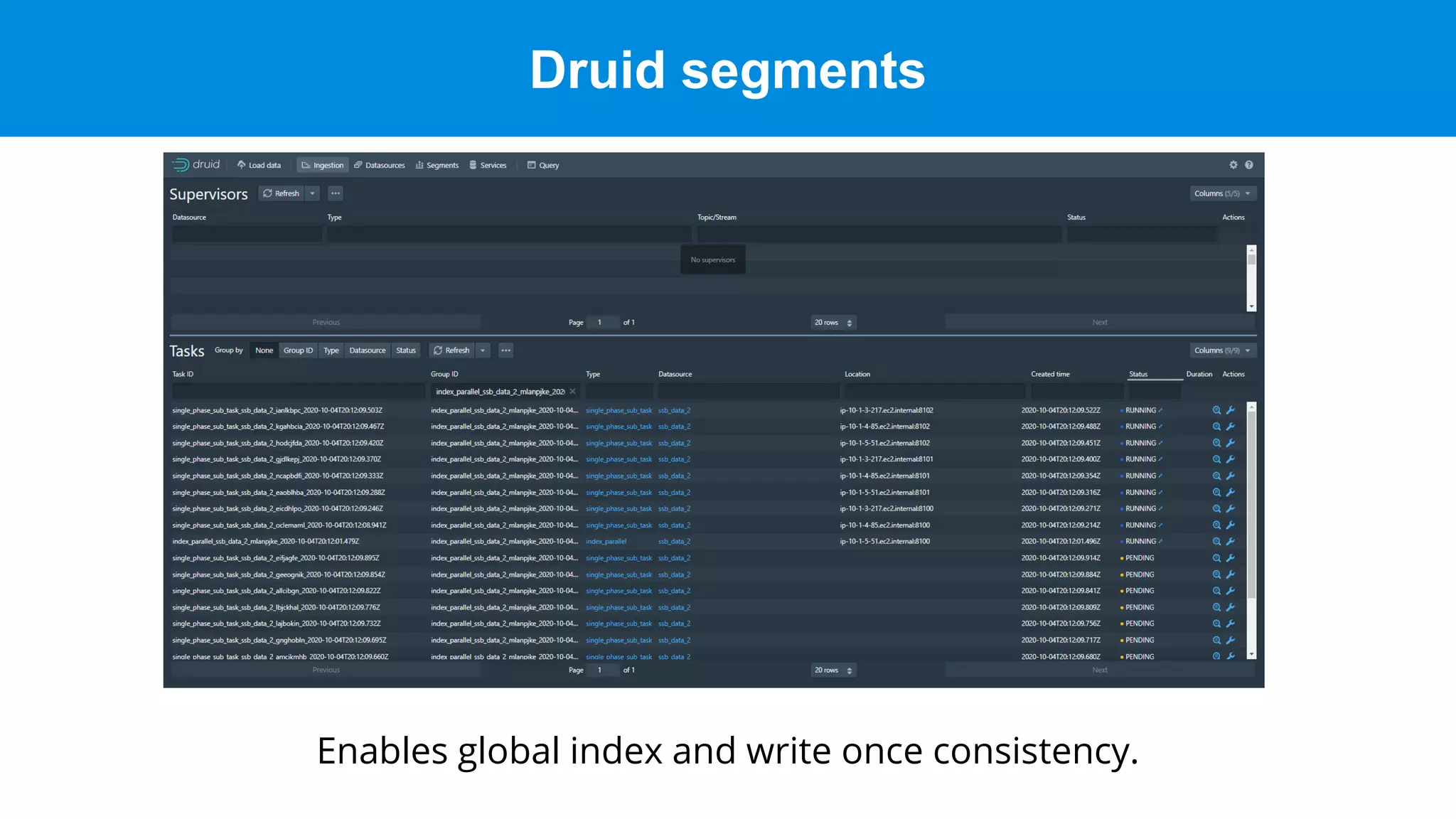 Apache Druid 101 | PDF