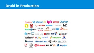 Apache Druid 101 | PDF | Databases | Computer Software and Applications