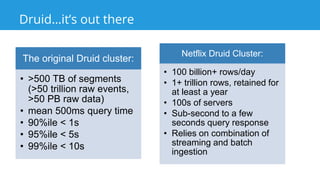 Apache Druid 101 | PPT