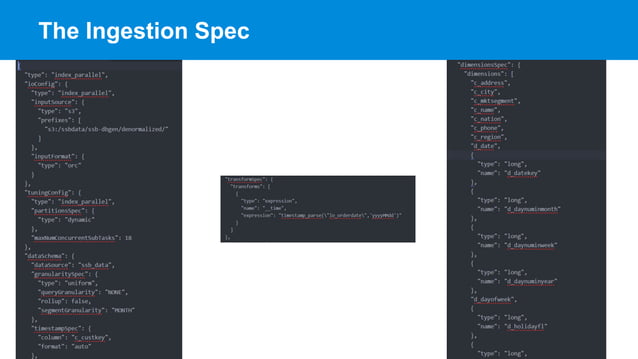 Apache Druid 101 | PDF | Databases | Computer Software and Applications
