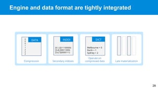 Apache Druid 101 | PDF | Databases | Computer Software and Applications