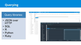 Apache Druid 101 | PDF | Databases | Computer Software and Applications