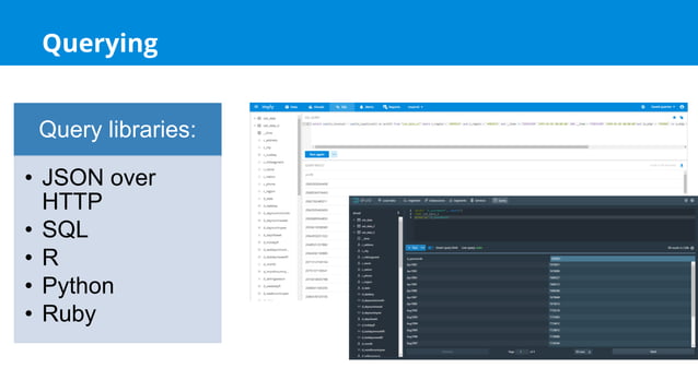 Apache Druid 101 | PDF | Databases | Computer Software and Applications