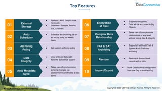 Salesforce Data Management: How Salesforce Data Can be Archived to Various External Databases | PDF