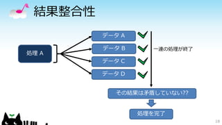 Data consistency 入門 data partitioning ガイダンス | PPT