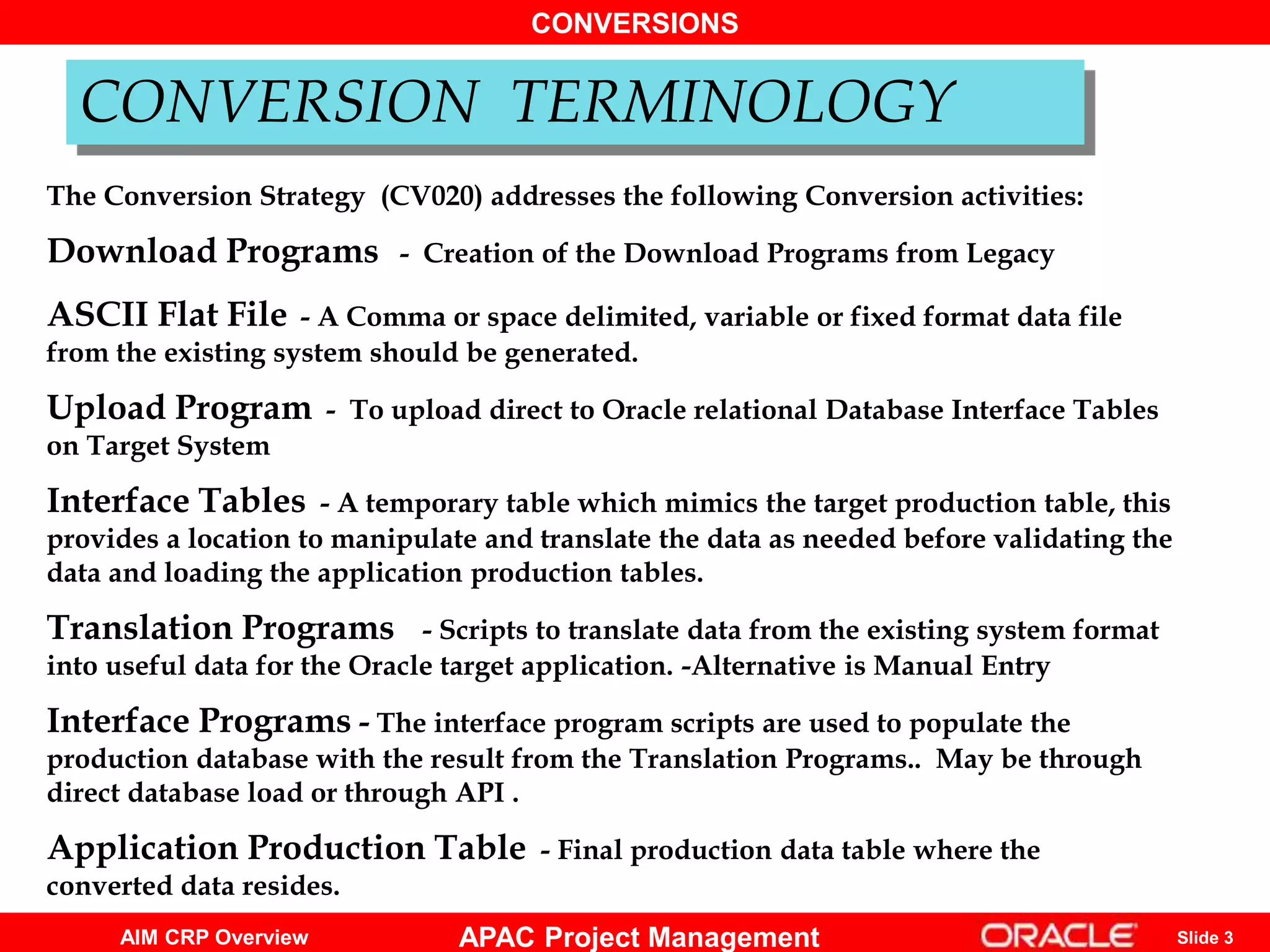 Data Conversion.ppt