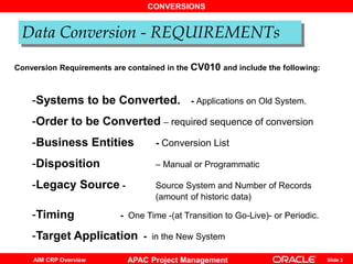Data Conversion.ppt