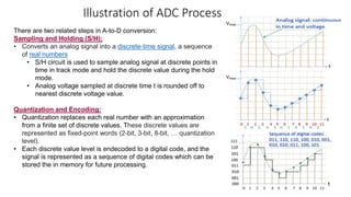 Data Conversion.pptxhfztositsisitstststsitsuts | PPT