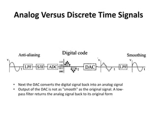 Data converter fundamentals | PPTX