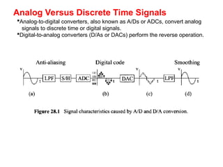 Data Converter Fundamentals in Analog vlsi.ppt