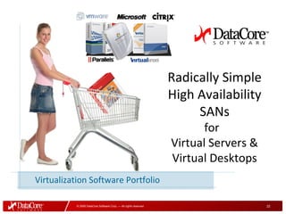 DataCore Solutions Overview | PPT